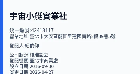 宇宙小艇實業社的照片-統編 42413117(臺北市) 公司登記資料與營業項目詳細圖表