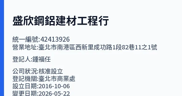 盛欣鋼鋁建材工程行的照片-統編 42413926(臺北市) 公司登記資料與營業項目詳細圖表