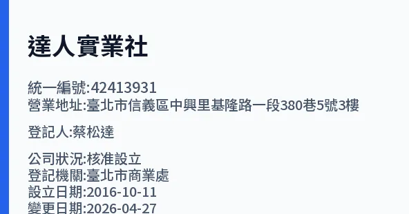 達人實業社的照片-統編 42413931(臺北市) 公司登記資料與營業項目詳細圖表