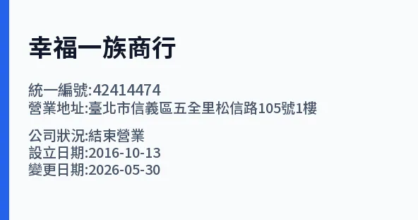 幸福一族商行的照片-統編 42414474(臺北市) 公司登記資料與營業項目詳細圖表