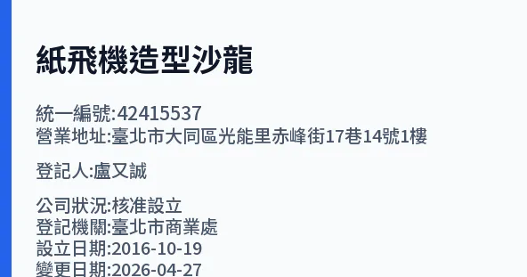 紙飛機造型沙龍的照片-統編 42415537(臺北市) 公司登記資料與營業項目詳細圖表
