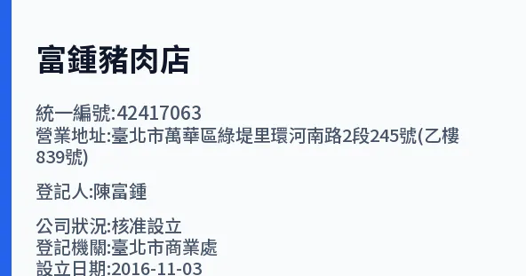 富鍾豬肉店的照片-統編 42417063(臺北市) 公司登記資料與營業項目詳細圖表