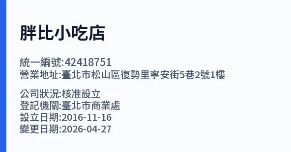 胖比小吃店的照片-統編 42418751(臺北市) 公司登記資料與營業項目詳細圖表