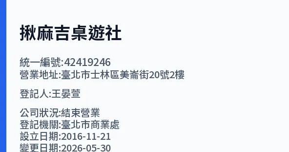 揪麻吉桌遊社的照片-統編 42419246(臺北市) 公司登記資料與營業項目詳細圖表