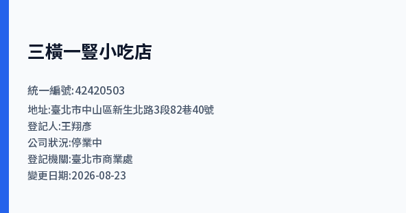 三橫一豎小吃店的照片-統編 42420503(臺北市) 公司登記資料與營業項目詳細圖表