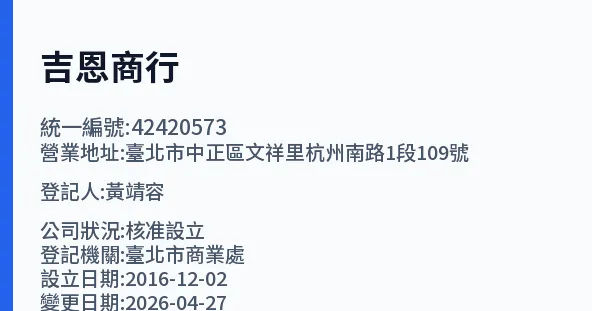 吉恩商行的照片-統編 42420573(臺北市) 公司登記資料與營業項目詳細圖表