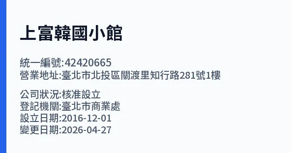 上富韓國小館的照片-統編 42420665(臺北市) 公司登記資料與營業項目詳細圖表