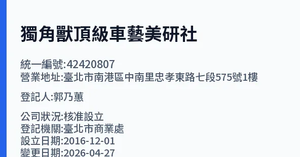 獨角獸頂級車藝美研社的照片-統編 42420807(臺北市) 公司登記資料與營業項目詳細圖表