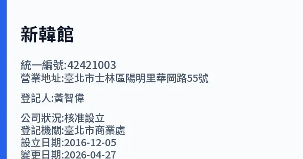 新韓館的照片-統編 42421003(臺北市) 公司登記資料與營業項目詳細圖表