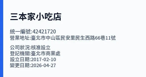 三本家小吃店的照片-統編 42421720(臺北市) 公司登記資料與營業項目詳細圖表