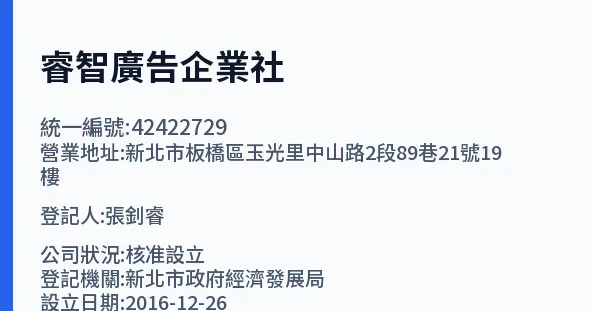 睿智廣告企業社的照片-統編 42422729(新北市) 公司登記資料與營業項目詳細圖表