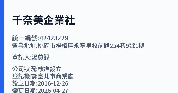 千奈美企業社的照片-統編 42423229(桃園市) 公司登記資料與營業項目詳細圖表