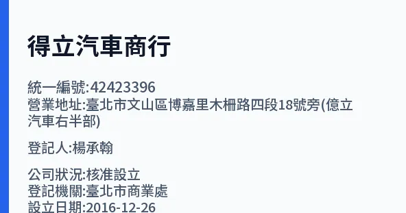得立汽車商行的照片-統編 42423396(臺北市) 公司登記資料與營業項目詳細圖表