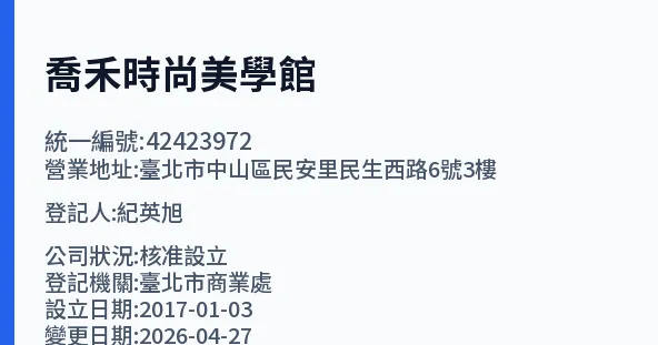 喬禾時尚美學館的照片-統編 42423972(臺北市) 公司登記資料與營業項目詳細圖表
