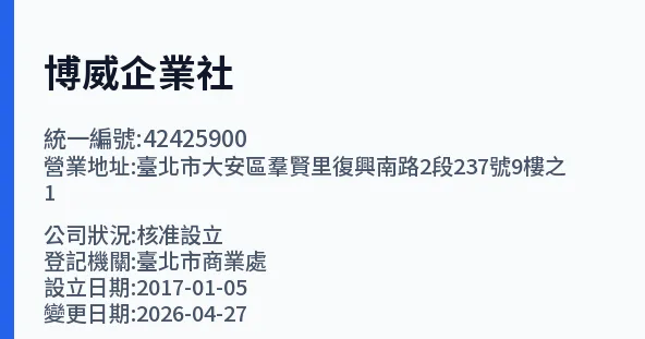 博威企業社的照片-統編 42425900(臺北市) 公司登記資料與營業項目詳細圖表