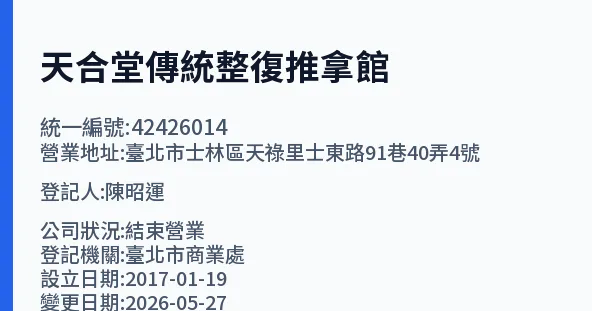 天合堂傳統整復推拿館的照片-統編 42426014(臺北市) 公司登記資料與營業項目詳細圖表