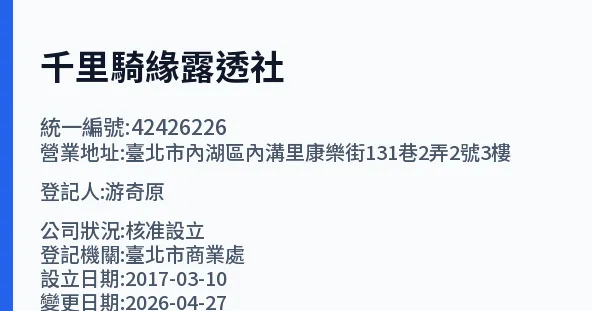 千里騎緣露透社的照片-統編 42426226(臺北市) 公司登記資料與營業項目詳細圖表