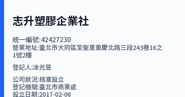 志升塑膠企業社的照片-統編 42427230(臺北市) 公司登記資料與營業項目詳細圖表