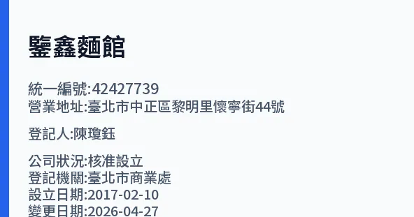 鑒鑫麵館的照片-統編 42427739(臺北市) 公司登記資料與營業項目詳細圖表