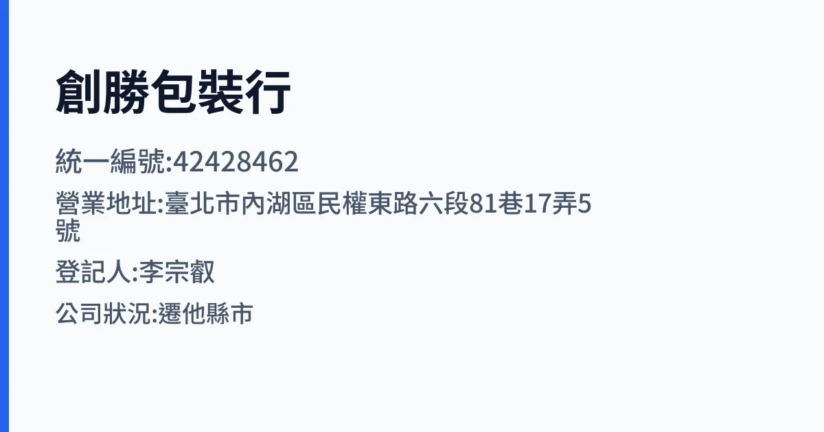 創勝包裝行 - 統編 42428462(桃園市) 公司登記資料與營業項目詳細圖表