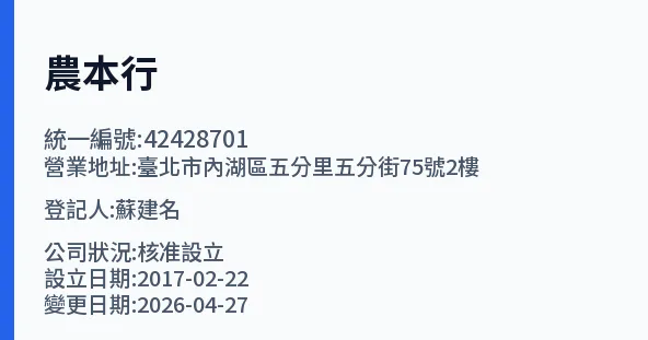 農本行的照片-統編 42428701(臺北市) 公司登記資料與營業項目詳細圖表