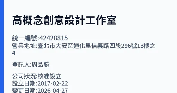 高概念創意設計工作室的照片-統編 42428815(臺北市) 公司登記資料與營業項目詳細圖表