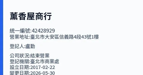 薰香屋商行的照片-統編 42428929(臺北市) 公司登記資料與營業項目詳細圖表