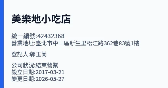 美樂地小吃店的照片-統編 42432368(臺北市) 公司登記資料與營業項目詳細圖表