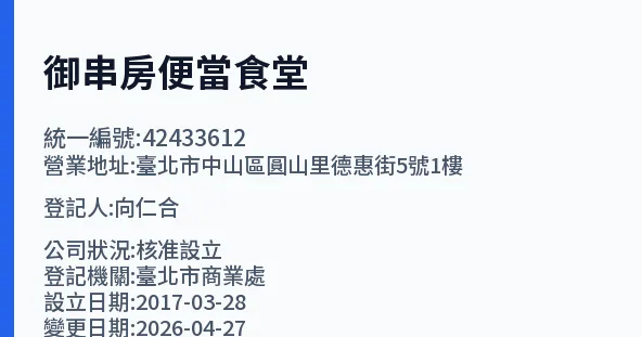 御串房便當食堂的照片-統編 42433612(臺北市) 公司登記資料與營業項目詳細圖表