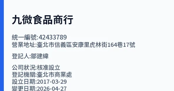 九微食品商行的照片-統編 42433789(臺北市) 公司登記資料與營業項目詳細圖表