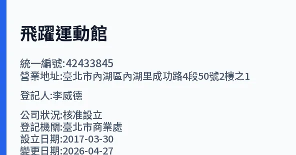 飛躍運動館的照片-統編 42433845(臺北市) 公司登記資料與營業項目詳細圖表
