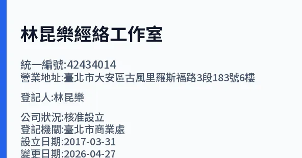 林昆樂經絡工作室的照片-統編 42434014(臺北市) 公司登記資料與營業項目詳細圖表