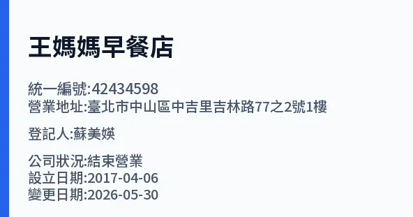 王媽媽早餐店的照片-統編 42434598(臺北市) 公司登記資料與營業項目詳細圖表