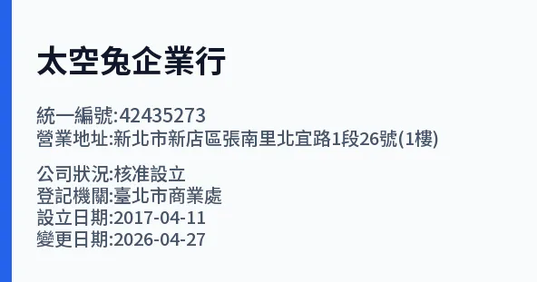 太空兔企業行的照片-統編 42435273(新北市) 公司登記資料與營業項目詳細圖表