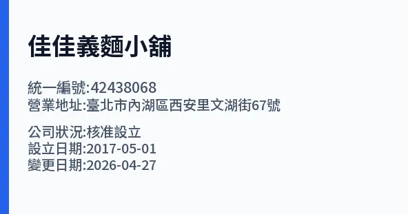 佳佳義麵小舖的照片-統編 42438068(臺北市) 公司登記資料與營業項目詳細圖表