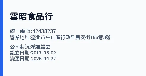 雲昭食品行的照片-統編 42438237(臺北市) 公司登記資料與營業項目詳細圖表