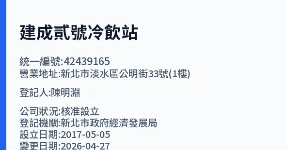 建成貳號冷飲站的照片-統編 42439165(新北市) 公司登記資料與營業項目詳細圖表