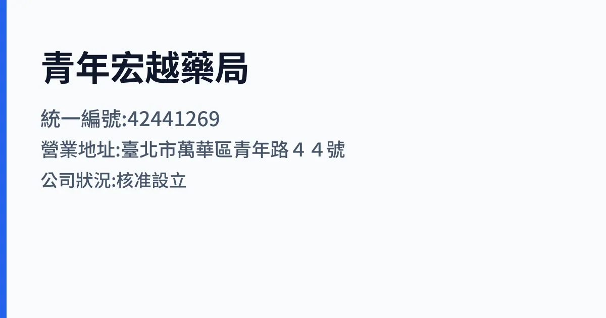 青年宏越藥局 - 統編 42441269(臺北市) 公司登記資料與營業項目詳細圖表
