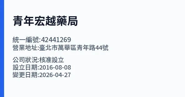 青年宏越藥局的照片-統編 42441269(臺北市) 公司登記資料與營業項目詳細圖表