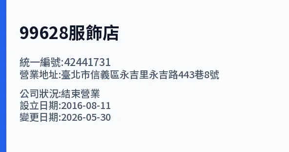 99628服飾店的照片-統編 42441731(臺北市) 公司登記資料與營業項目詳細圖表