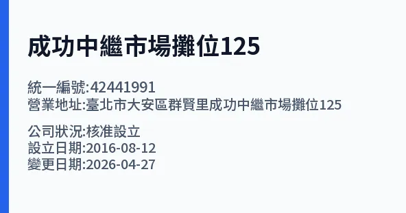 成功中繼市場攤位125的照片-統編 42441991(臺北市) 公司登記資料與營業項目詳細圖表