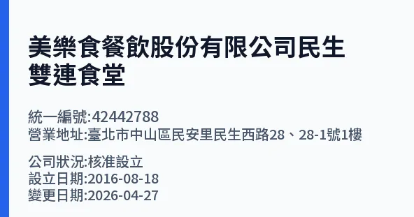 美樂食餐飲股份有限公司民生雙連食堂的照片-統編 42442788(臺北市) 公司登記資料與營業項目詳細圖表