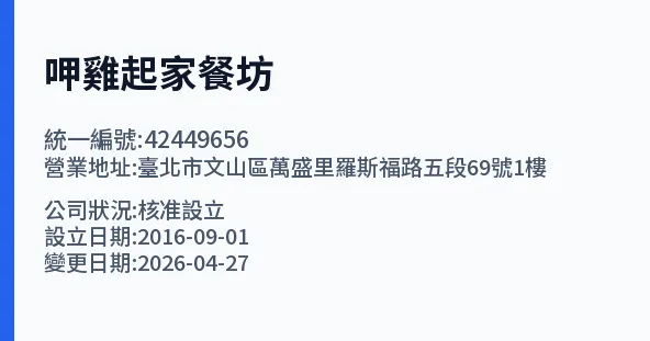 呷雞起家餐坊的照片-統編 42449656(臺北市) 公司登記資料與營業項目詳細圖表