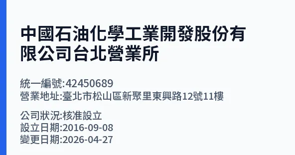 中國石油化學工業開發股份有限公司台北營業所的照片-統編 42450689(臺北市) 公司登記資料與營業項目詳細圖表