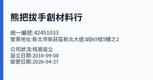 熊把拔手創材料行的照片-統編 42451033(新北市) 公司登記資料與營業項目詳細圖表