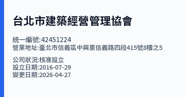 台北市建築經營管理協會的照片-統編 42451224(臺北市) 公司登記資料與營業項目詳細圖表
