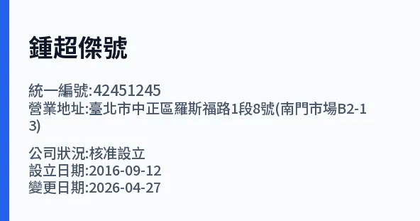 鍾超傑號的照片-統編 42451245(臺北市) 公司登記資料與營業項目詳細圖表