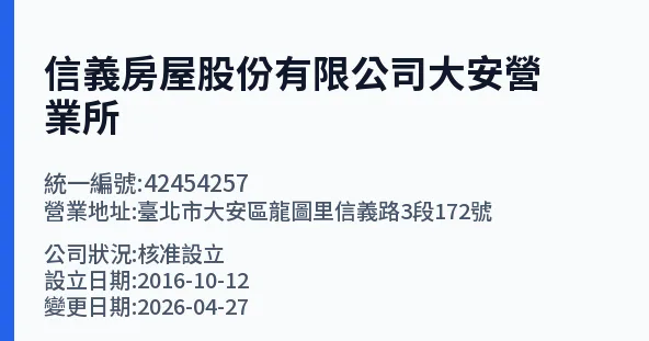 信義房屋股份有限公司大安營業所的照片-統編 42454257(臺北市) 公司登記資料與營業項目詳細圖表