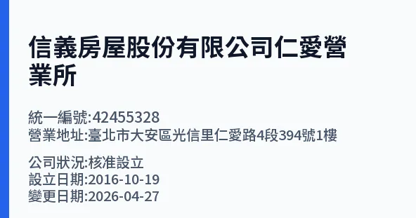 信義房屋股份有限公司仁愛營業所的照片-統編 42455328(臺北市) 公司登記資料與營業項目詳細圖表