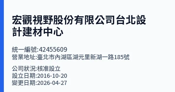 宏觀視野股份有限公司台北設計建材中心的照片-統編 42455609(臺北市) 公司登記資料與營業項目詳細圖表